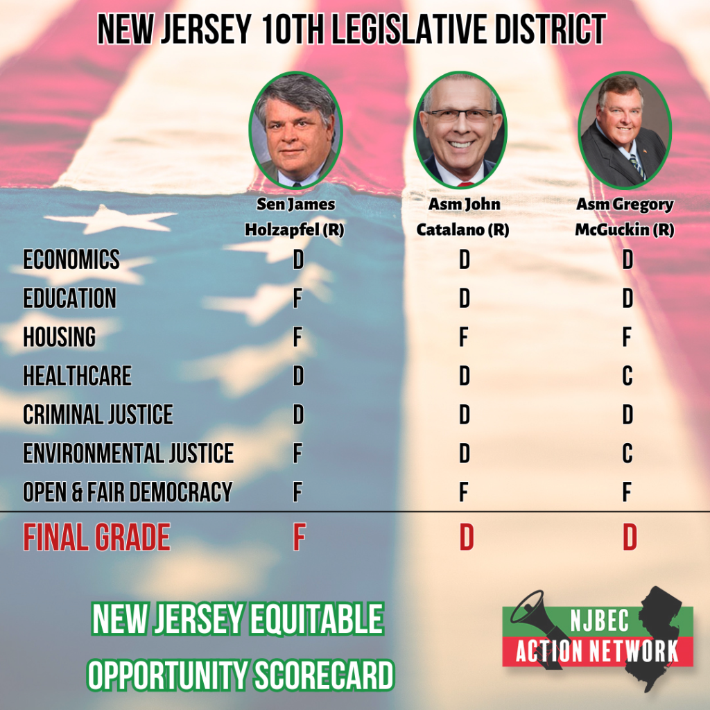 New Jersey Black Empowerment Coalition Action Network – Together, we ...