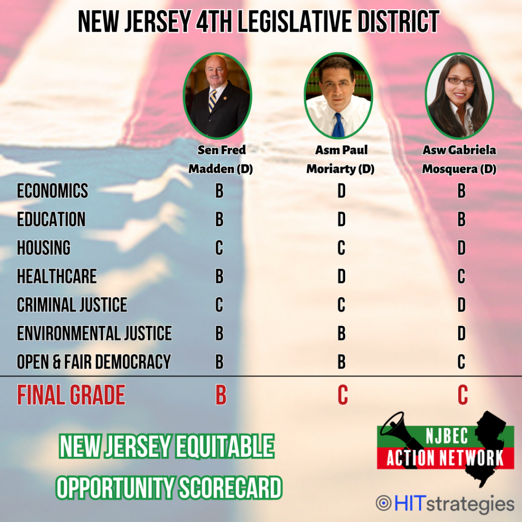 New Jersey Black Empowerment Coalition Action Network – Together, we ...